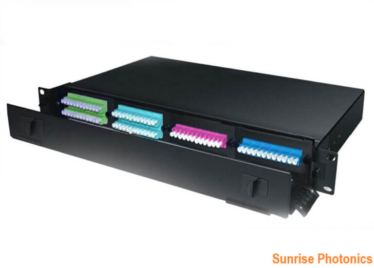 MPO/MTP Fiber Optic Patch Panel - Sunrise Photonics